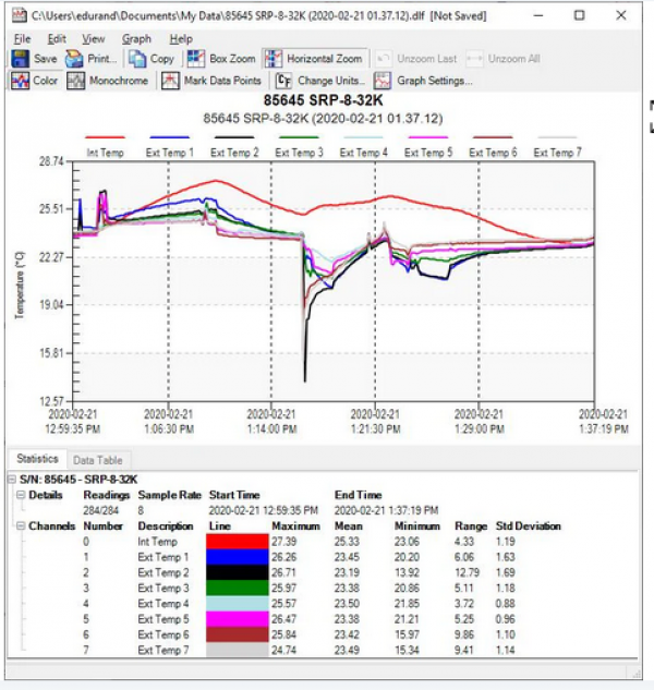 PK elektronik Poppe GmbH - Mess und Prüftechnik - ACR Systems Trend ...