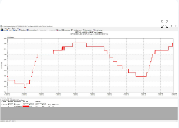 PK elektronik Poppe GmbH - Mess und Prüftechnik - ACR Systems Trend Reader Software für Smart Button